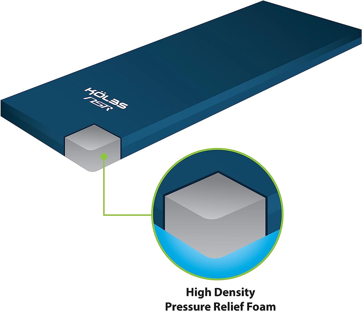 Kolbs NSR Long Term Care Pressure Redistribution Foam Mattress - K2 ...
